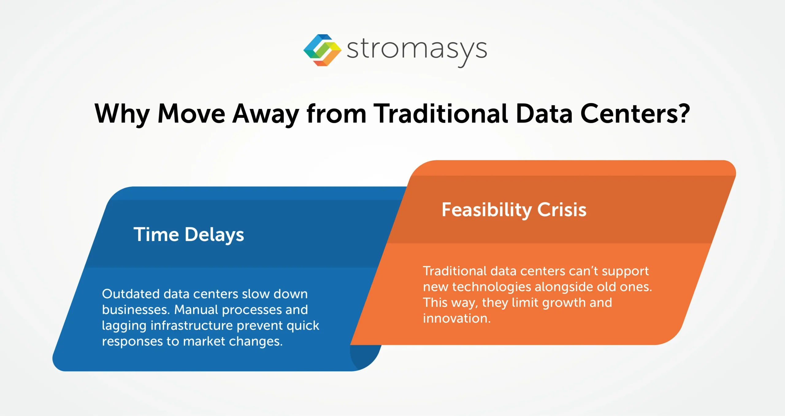 Modernize Legacy Data Centers Without Changing Applications